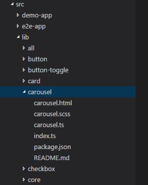 Explore Sitecore: carousel with angular material 2