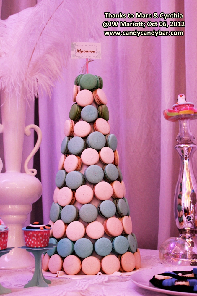 Wedding Candy Buffet