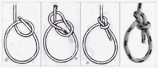 Macam-Macam Simpul Atau Tali Temali - Catatan Harian Keong