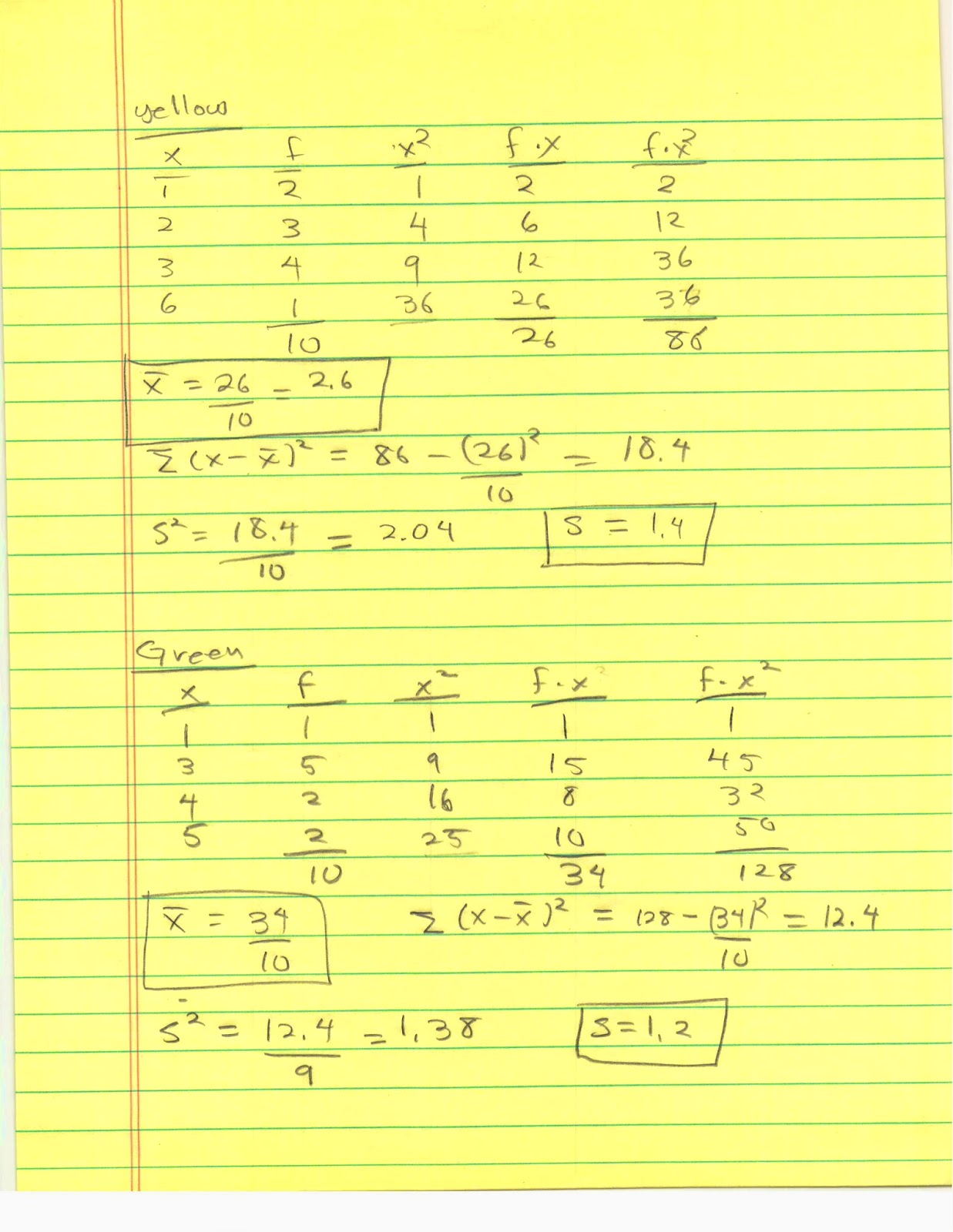 Redneck Math: July 2013