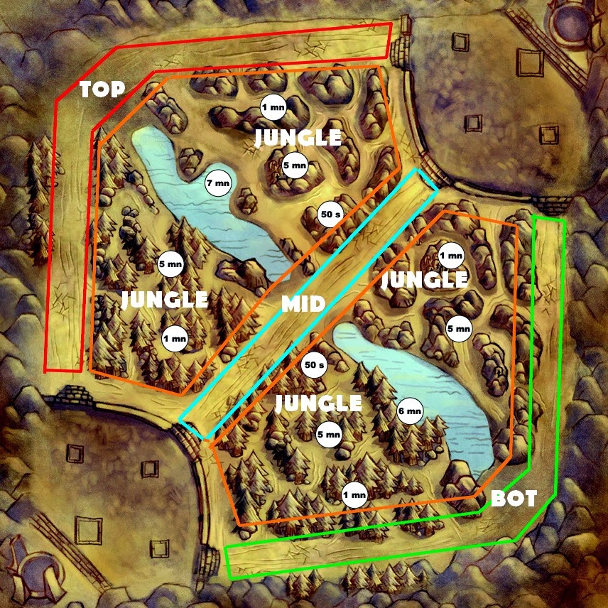 Devenir meilleur à LoL [Mid]