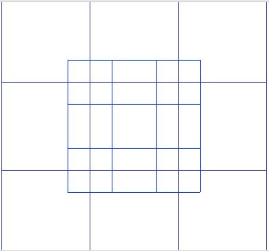 Down to the Bones ...: Introduction to Adaptive Grids