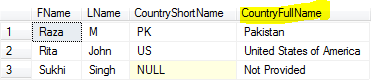 Welcome To TechBrothersIT: How to use Case Statement for Conditional Formatting in Select Query ...