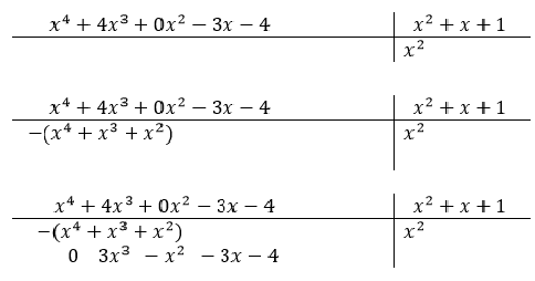 Polinômios - Divisão e o algoritmo de Briot-Ruffini