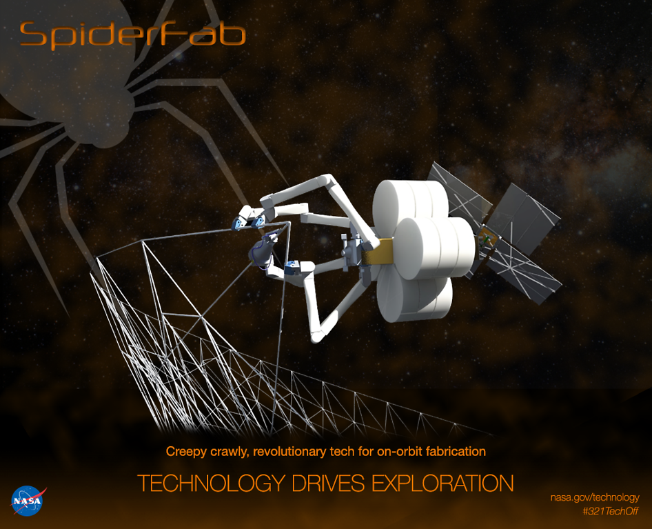 Suburban spaceman: SpiderFab: Architecture for On-Orbit Construction of ...