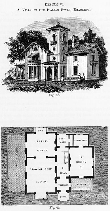 Historic Home Plans: Styles of American Architecture in the 19th Century