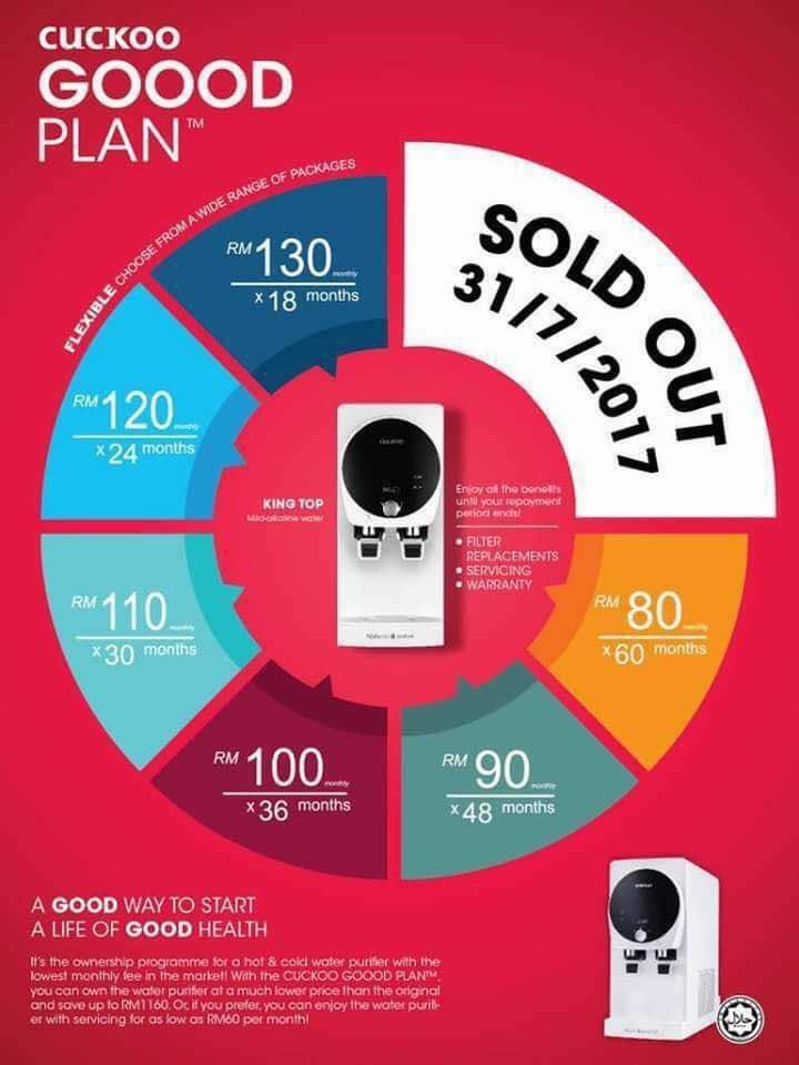 CUCKOO 1 SHOP: CUCKOO GOOOD PLAN