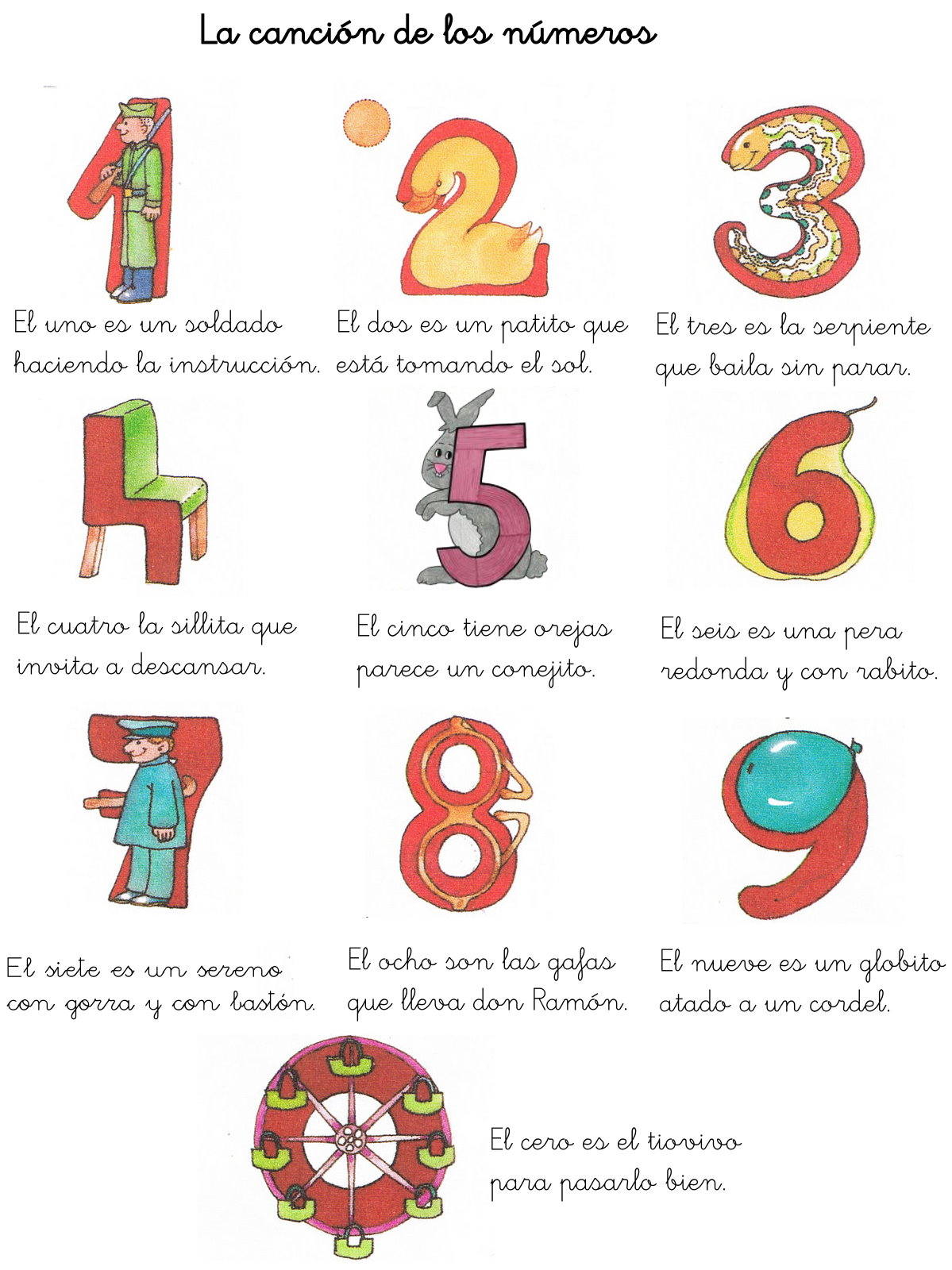 Educacion Preescolar: ¿Qué es educación preescolar? y mas...