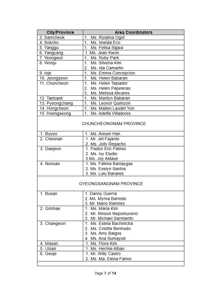 War Contingency Plan of Philippine Embassy in Seoul | PinoySeoul.com