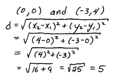 OpenAlgebra.com: Free Algebra Study Guide & Video Tutorials: Distance ...