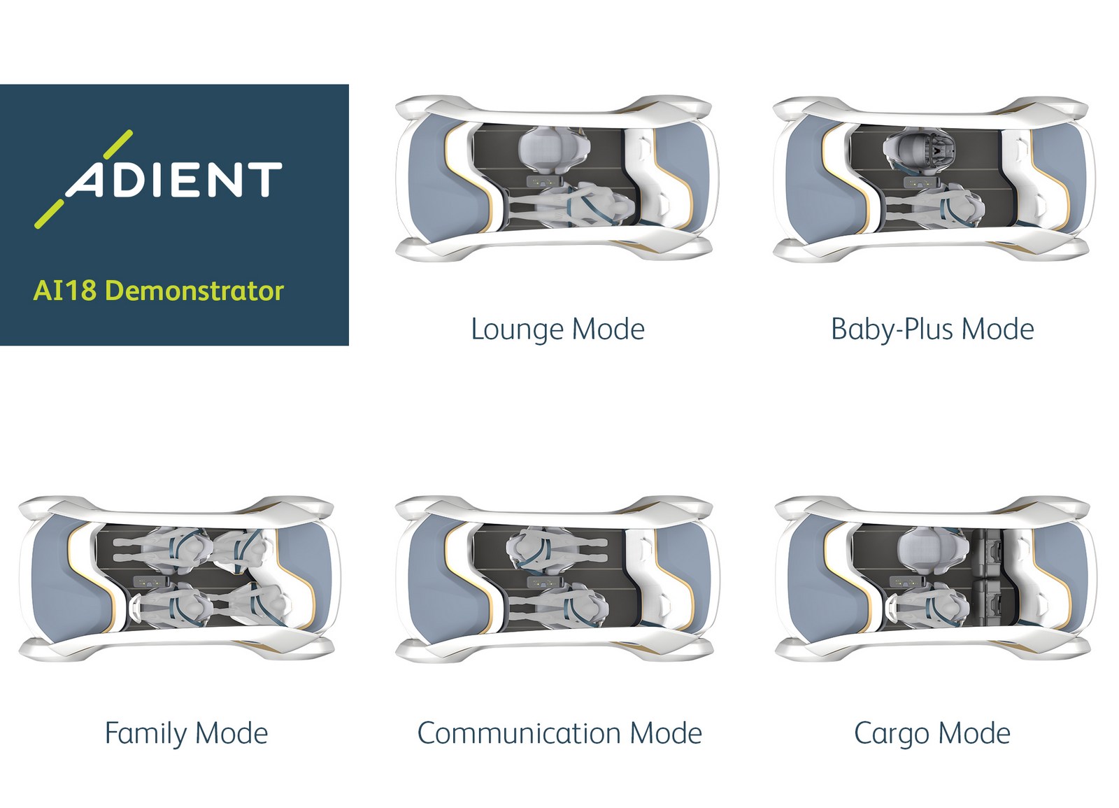 Adient AI18 Conceptualizes The Future Interior Of Autonomous Vehicles ...