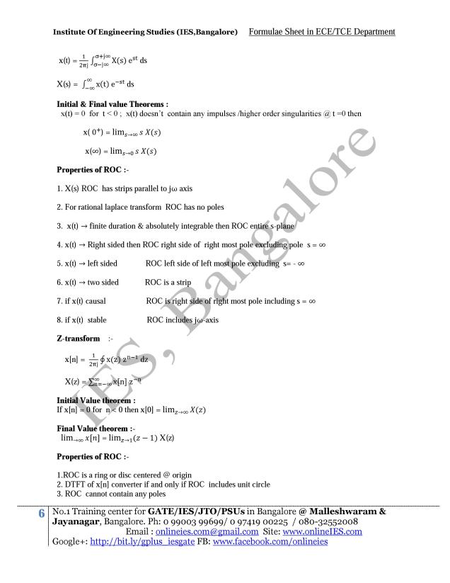 Formula sheets- SIgnals and Systems - Gateway of Engineering