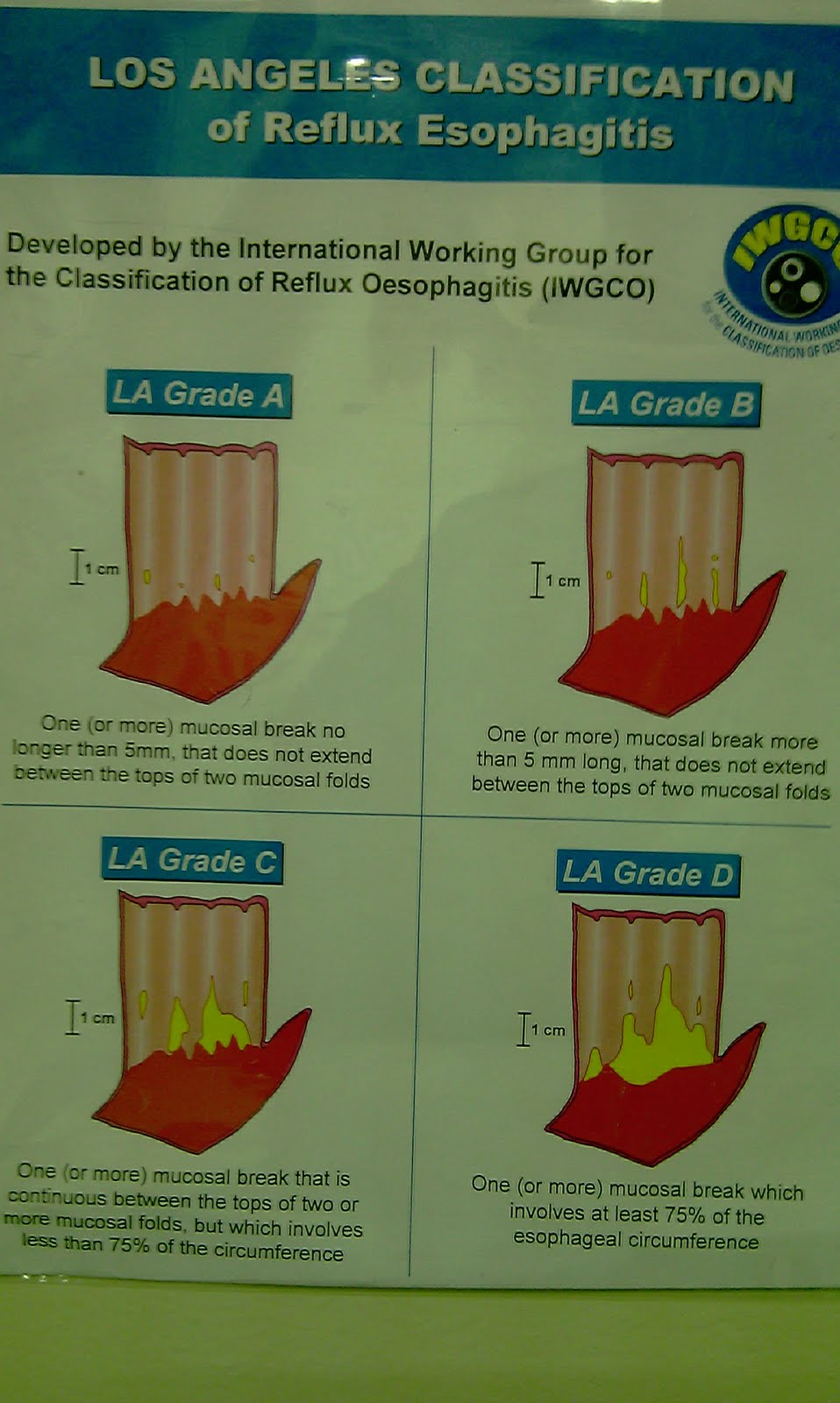 medical K.I.S.S: April 2011
