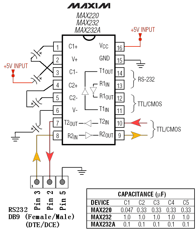 Jartur Blog - Electrónica y Computación: POST#5: Convertidor USB a ...