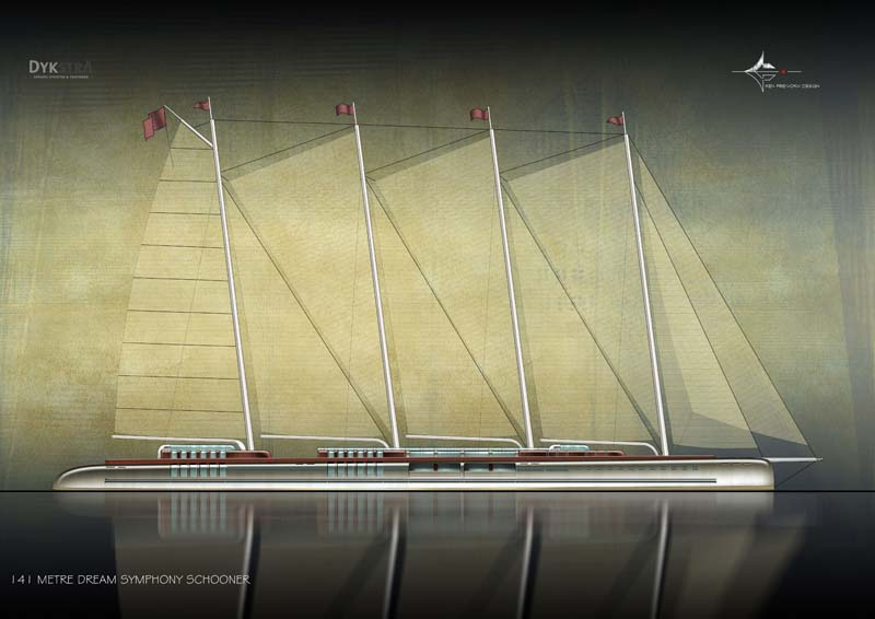 VELEIRO BELLA MAR - Por Munir Ricardo Alle***: O MAIOR VELEIRO JÁ ...