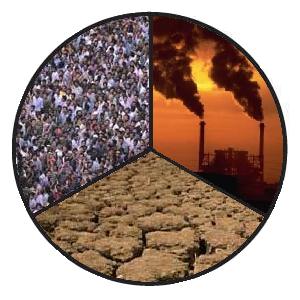 Everything Goes Under The Sun - Environment: Global Warming and Population