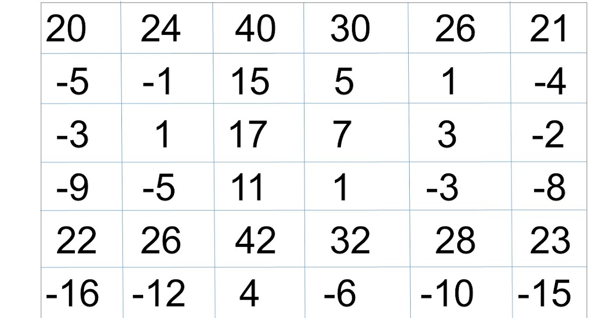 ektalks: A Magic Square based Party Game
