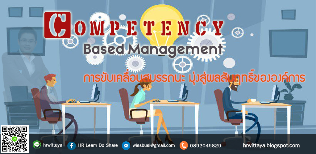 ฝึกอบรมบุคลากรภายในองค์กร ( In-House Training ): HR.TRI02 : Competency ...