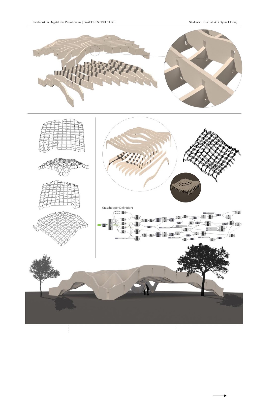 Waffle Structure by Erisa and Keti
