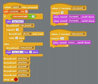 Paul's Geek Dad Blog: Raspberry Pi Scratch GPIO Disco Lights Game