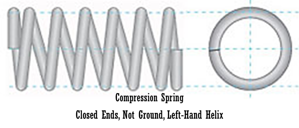 Fathul I'lmi: Hooke's Law