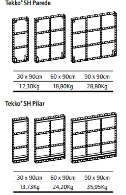 Estruturas - Turma M5B: Tekko - SH Formas