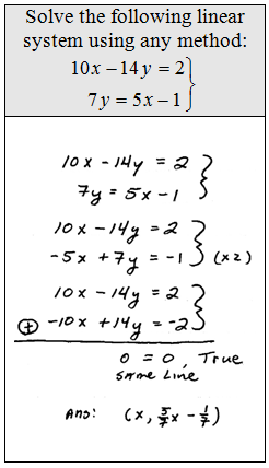 OpenAlgebra.com: Free Algebra Study Guide & Video Tutorials: Chapter 4 ...