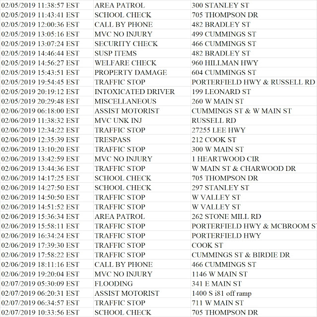 Abingdon Police Department: APD Call Log February 4-11, 2019