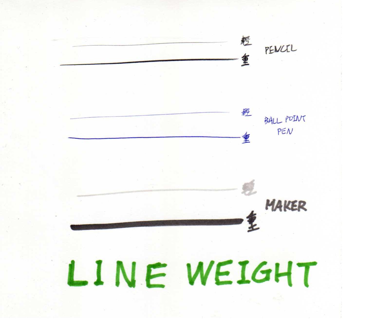一人設計學院～One Man Show Design Institute: 3.2-2 線條的輕重及其他涵義 Different ...