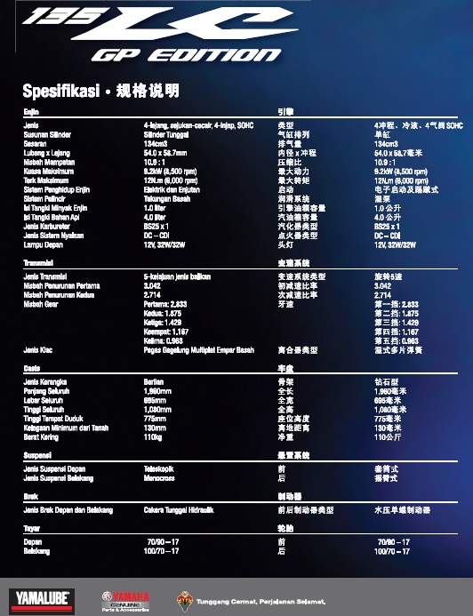 irwanmiswan: Yamaha 135 LC GP Edition kini di pasaran