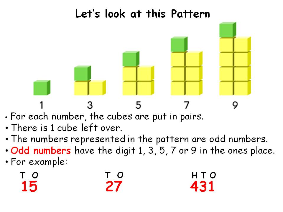P2A Class Blog: Odd and Even Numbers