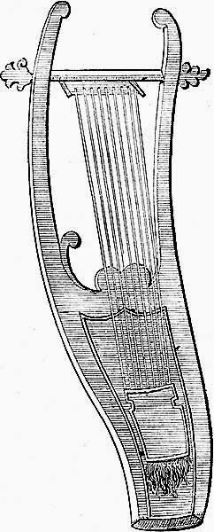 gamble music production and archives: CHURCH MUSIC EARLY TO CURRENT