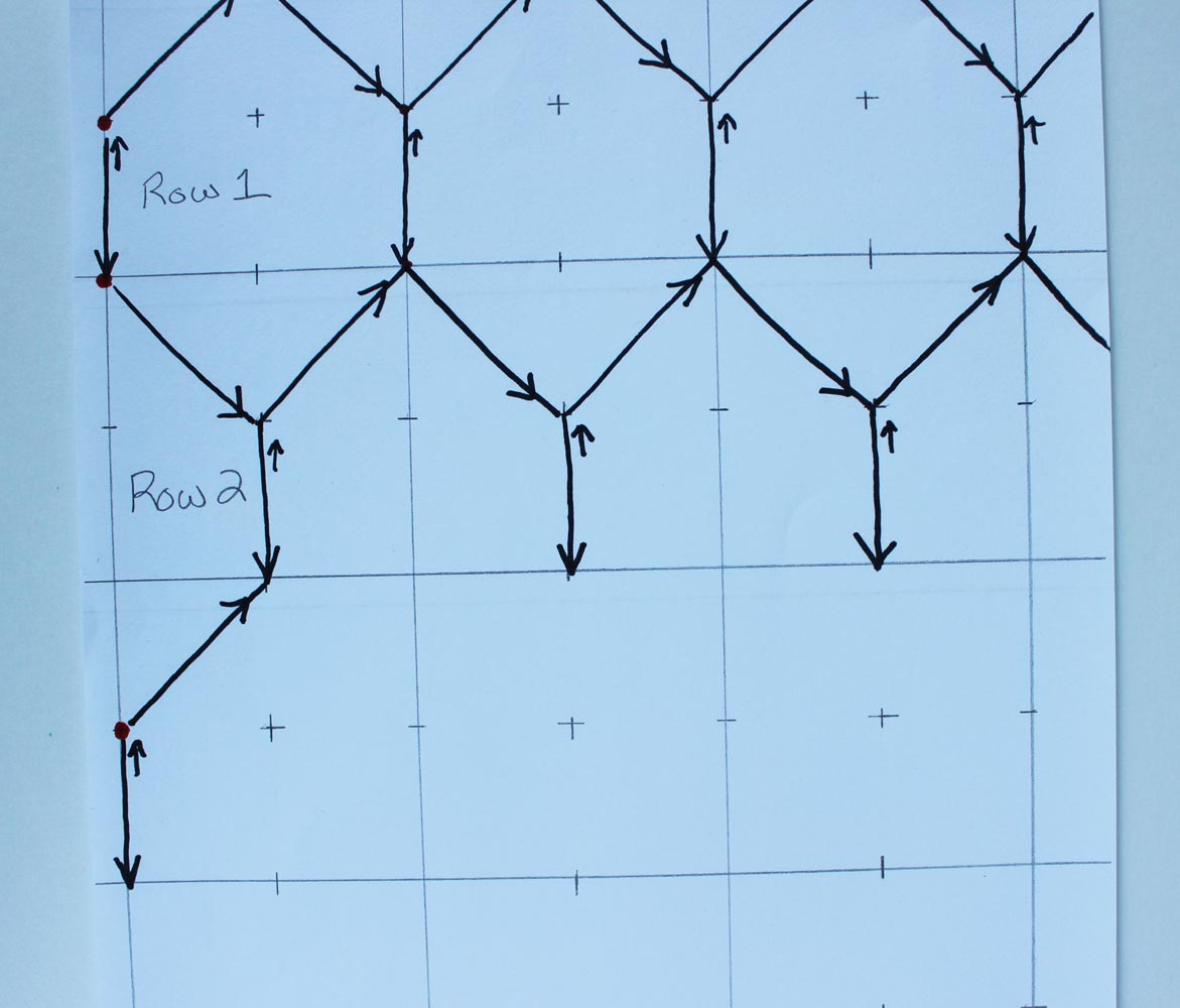 Chicken Wire Quilting