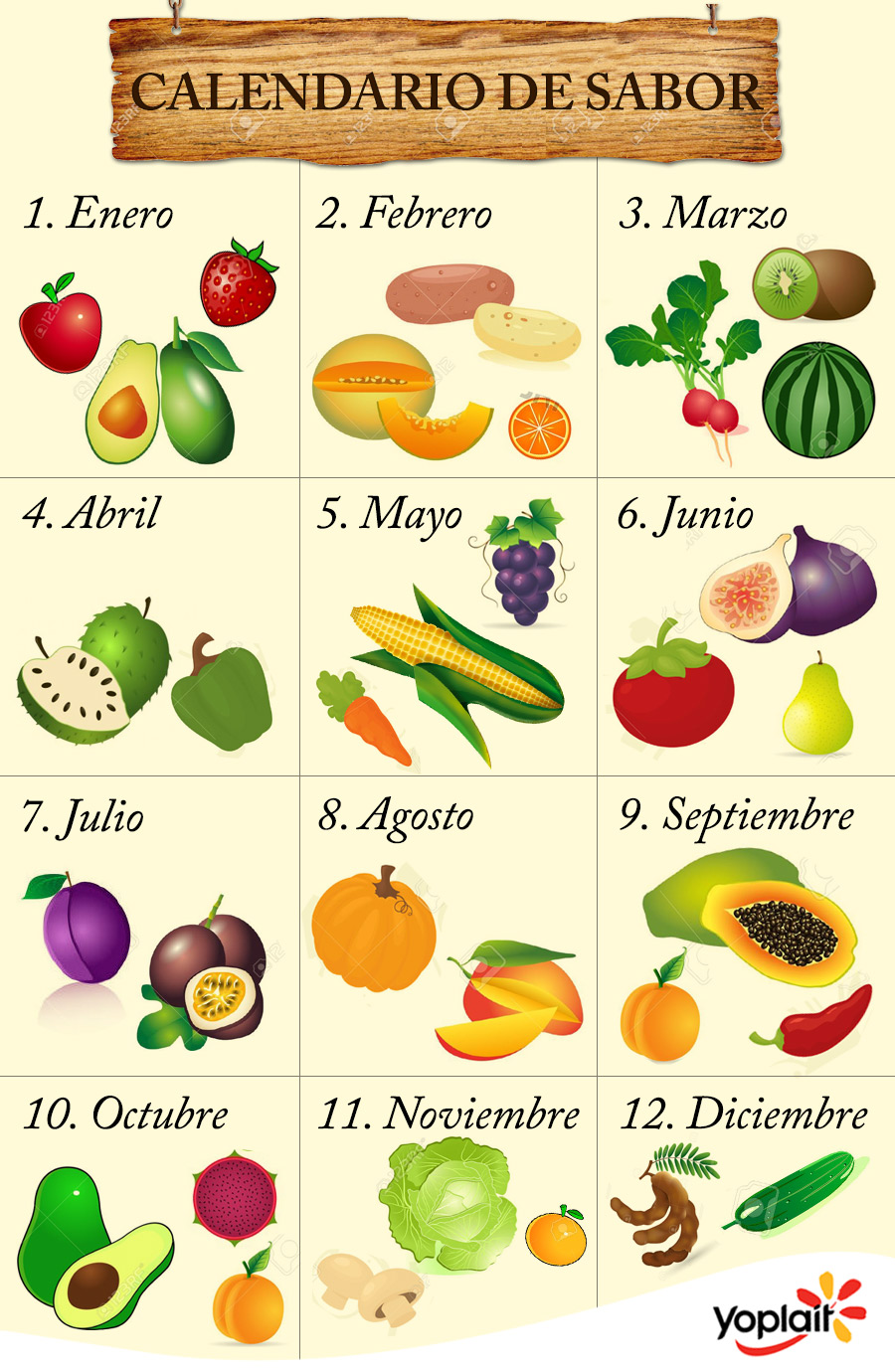 simonchefenelcole: Calendario de frutas de temporada