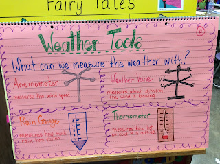 Create Your Balance With Literacy