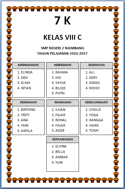 SMP Negeri 2 Ngimbang: File Kelengkapan Kelas