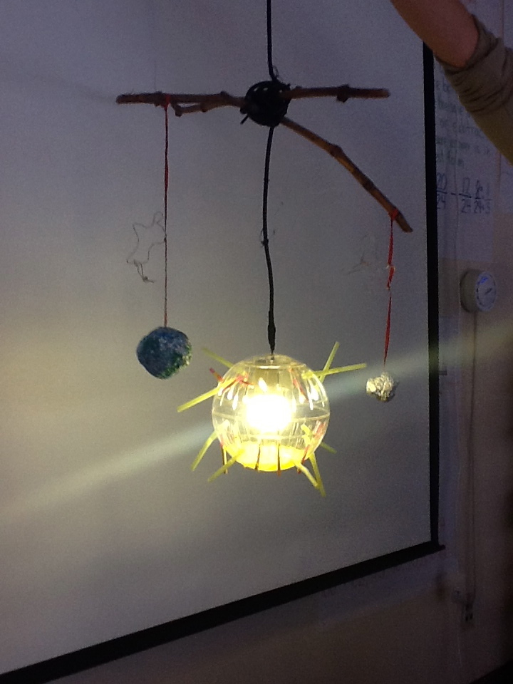 lonack signature: 4th Grade Recycled Art Project