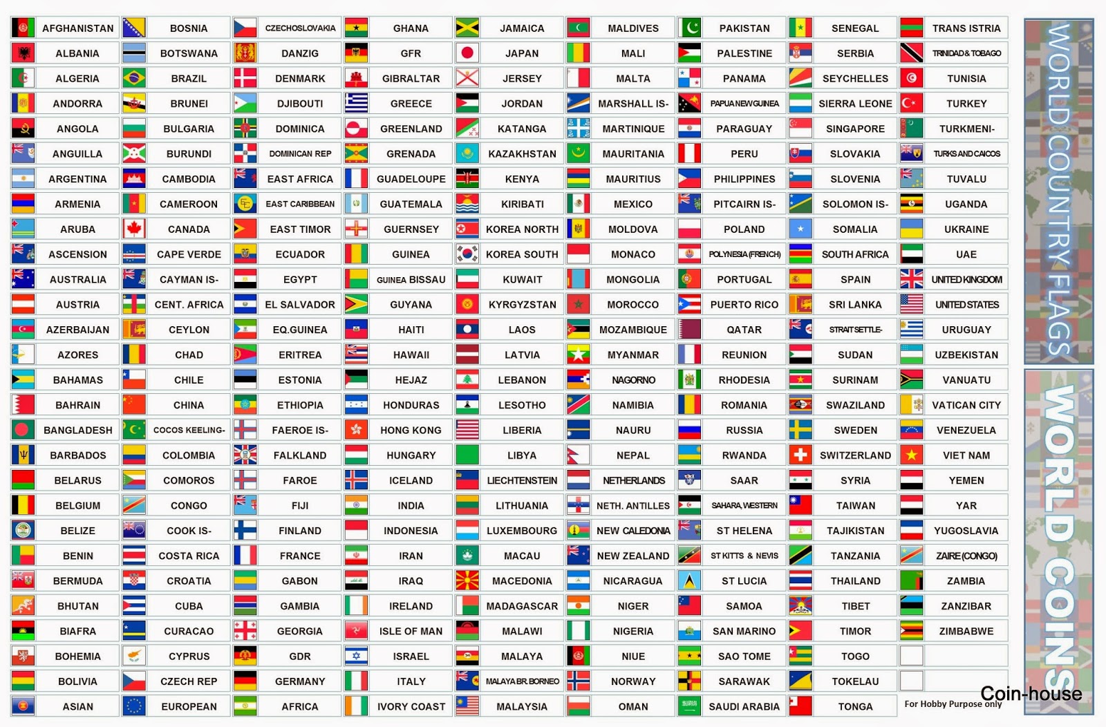 Coin-House: Self Adhesive Multicolour Country Stickers for World Coins ...