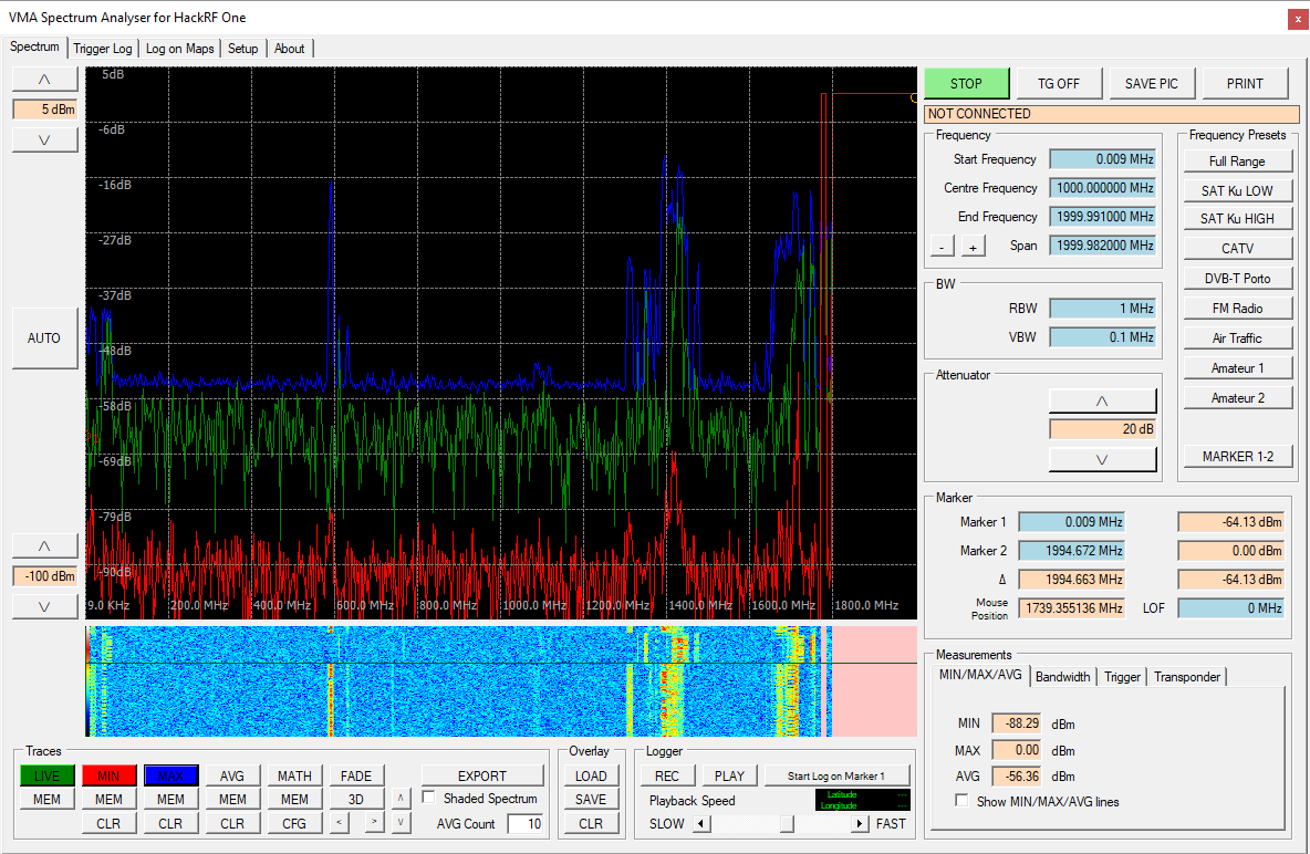 Teaser: VMA Simple Spectrum Analyzer for HackRF One
