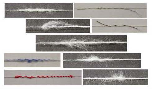 Classification of Yarn Faults and Possible Source of Origin - Ahli ...