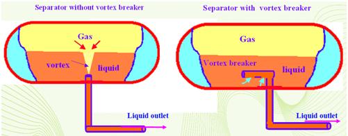 Mari Berbagi: Separator