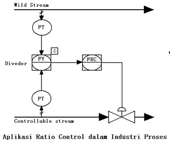 Lelumuh Tekno: September 2016