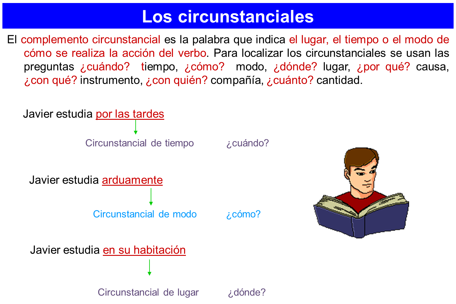 Comunicación Educativa 3ero B Español y Literatura CEUJA: LOS PREFIJOS ...