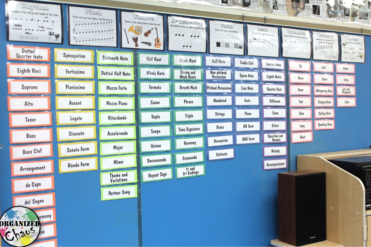 Teacher Tuesday: classroom tour 2015 | Organized Chaos