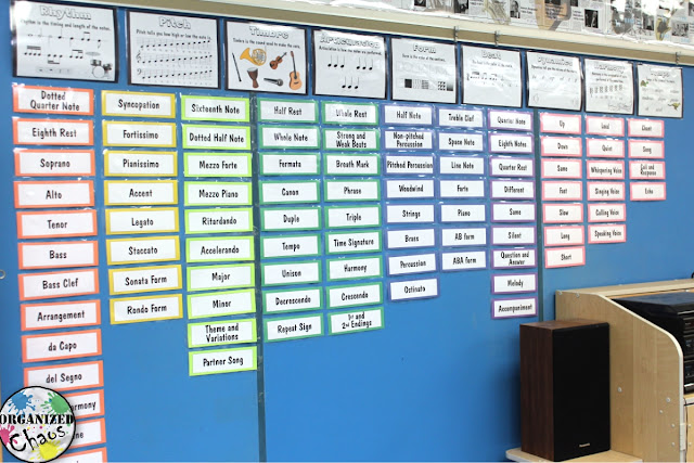 Teacher Tuesday: classroom tour 2015 | Organized Chaos