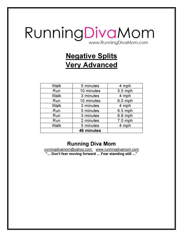 Running Diva Mom: Treadmill Workout - Negative Splits