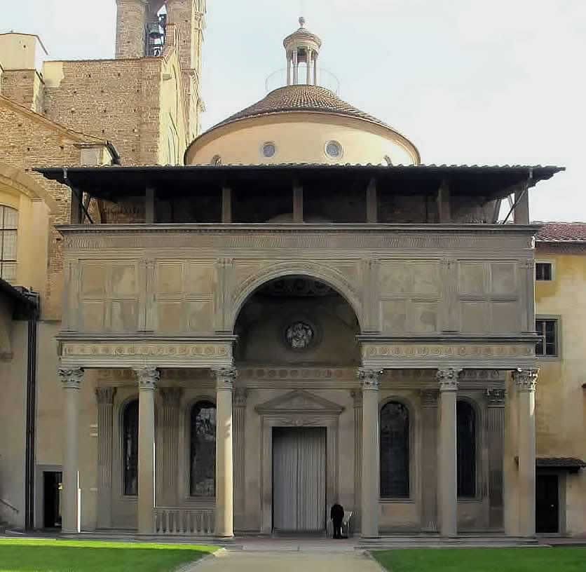 RENESANS: Sztuka renesansu