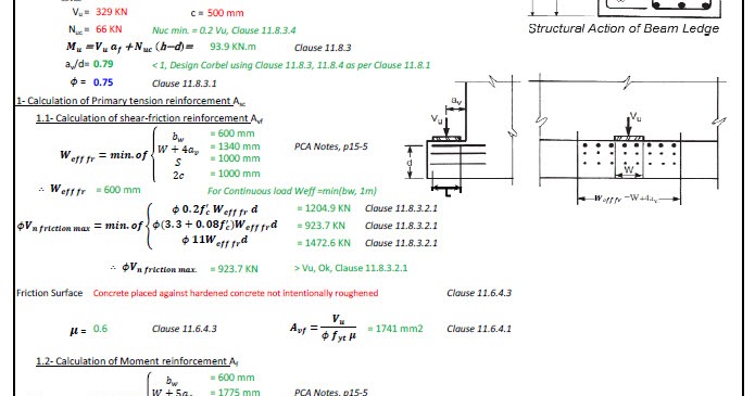 Mohamed Abushady, P.E., PMP: ACI 318M-11 RC Beam Ledge Design
