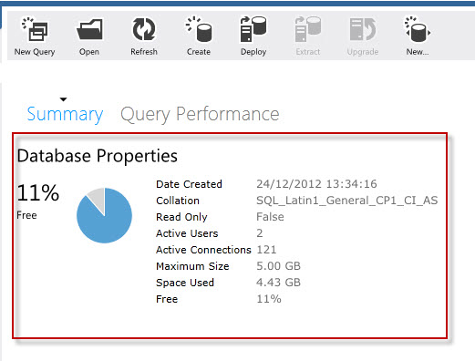 Monitoring AWS RDS for SQL Server VS Monitoring SQL Azure