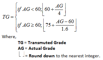Transmutation of Grades: A Guide for Teachers ~ The Legendary Blog of ...